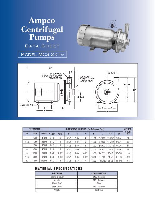 M Series Data Sheets.pdf - Ampco Pumps Company