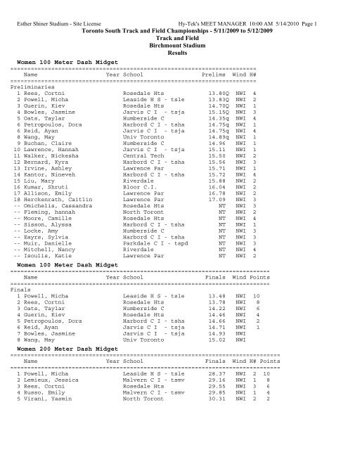 Esther Shiner Stadium