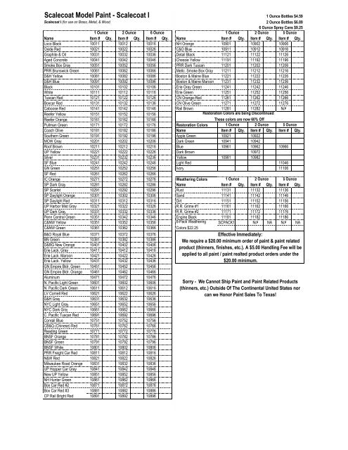 To Download A Scalecoat Paint Order Form - Weaver Models