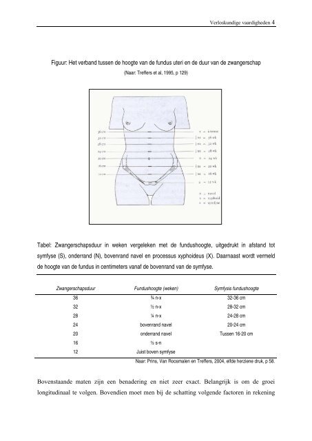 Verloskundige vaardighede