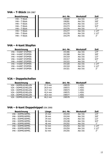 V4A – T-Stück DIN 2987