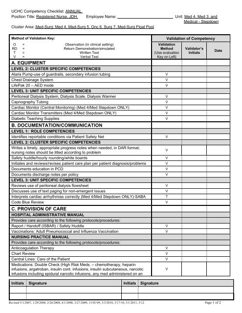 Med 4, Med 3, Step Down - RN