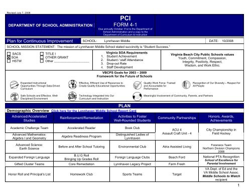 Plan for Continuous Improvement - Lynnhaven Middle School ...