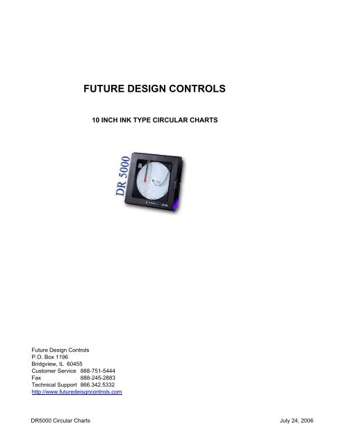 DR Available Chart Listing.pdf - Future Design Controls