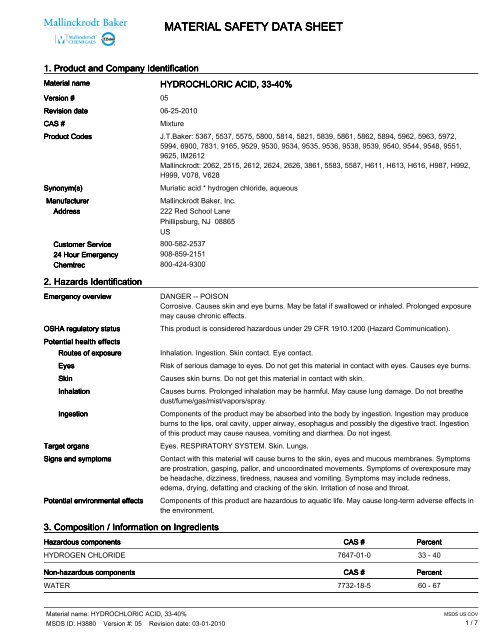 MATERIAL SAFETY DATA SHEET