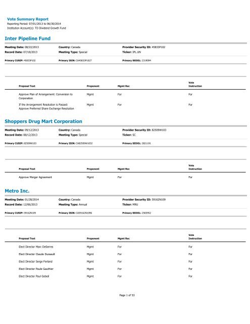 Proxy Voting Records - TD Asset Management