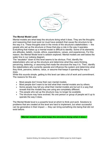 The Mental Model LevelMen