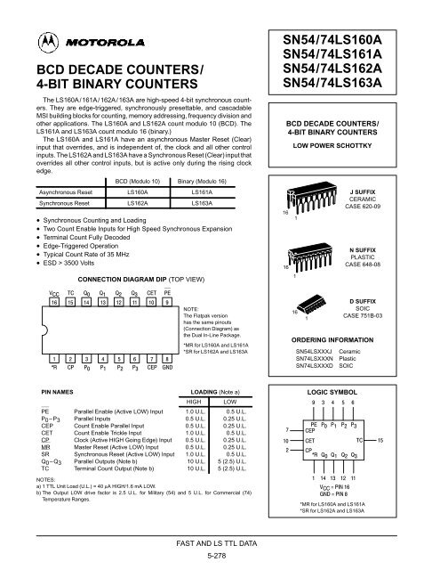 BCD DECADE COUNTERS/ 4-BIT BINARY COUNTERS SN54 ...