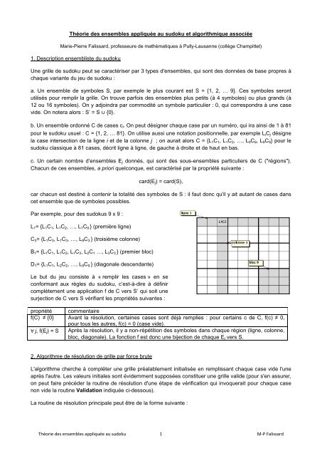 resolution sudoku algorithme