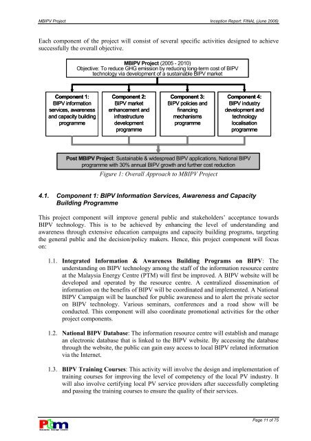 MBIPV Project Inception R