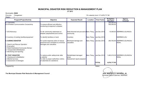 MUNICIPAL DISASTER RISK R