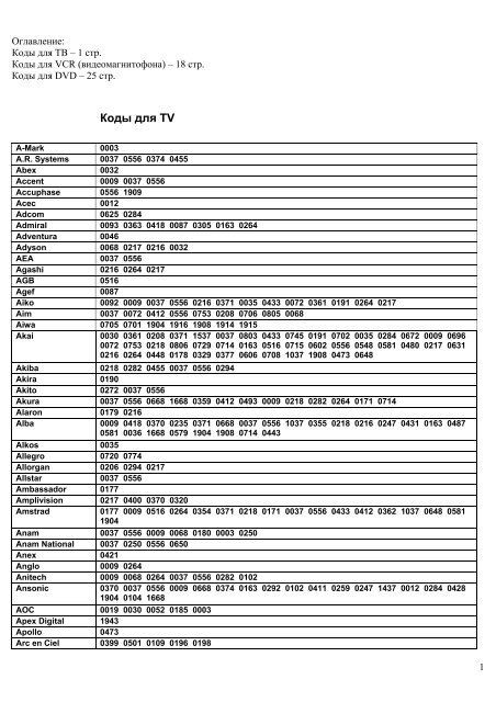 TV Brand codes - TV Digital