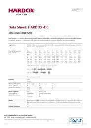 HARDOX 500, e-152