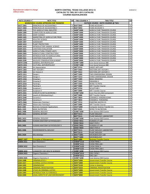 Course Equivalency Guide