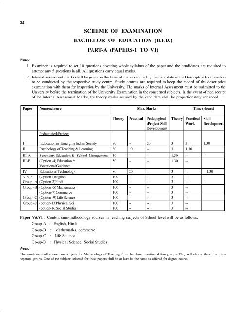 Bachelor of Education : B.Ed