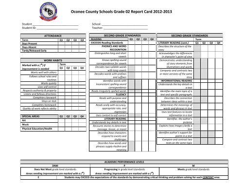 2nd Grade Report Card - Oconee County Schools