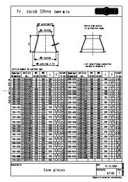 Jacob Diverter Valves - Jacob Tubing