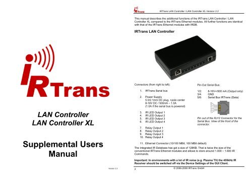 Supplemental Users Manual - IRTrans