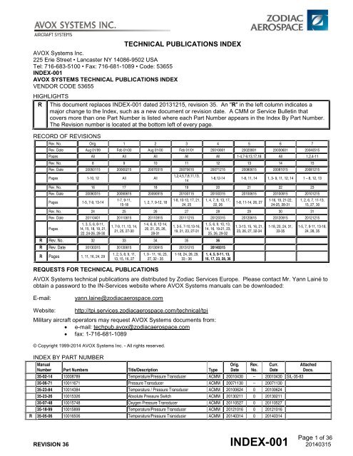 Technical Publications Index-001 - AVOX Systems, Inc.