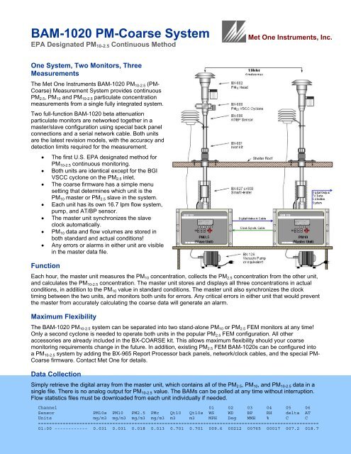 BAM-1020 PM-Coarse System - Met One Instruments