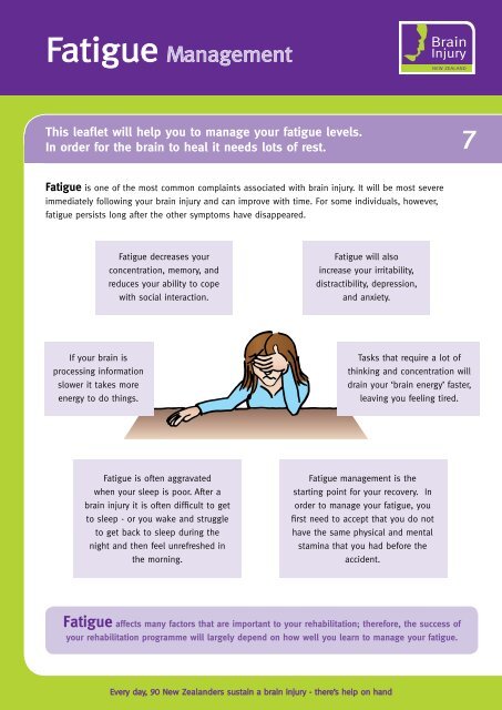 Fatigue Management - The Brain Injury Association