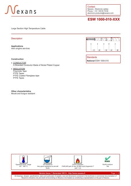 Download the PDF datasheet - Nexans