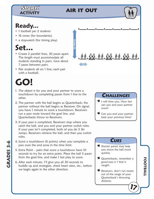 Air It Out Lesson Plan
