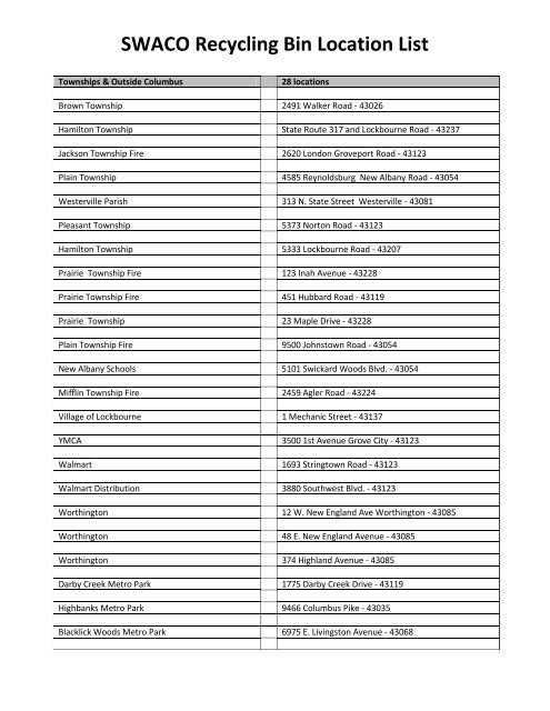 SWACO Recycling Bin Location List