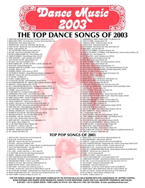 Dance Music 2003.qxd - Djwildworm.com