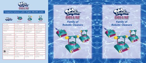 Dolphin Deluxe Line Brochure - Maytronics