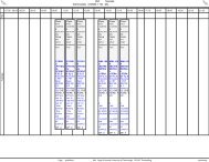 CELCAT Timetable - CPUT Timetable - Cape Peninsula University ...