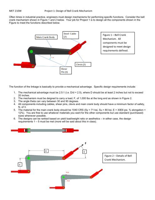 MET 210W Project 1: Design of Bell Crank Mechanism Figure 1 ...