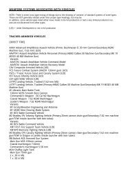 US Military Weapons System Codes - The Post-Apocalyptic Forge