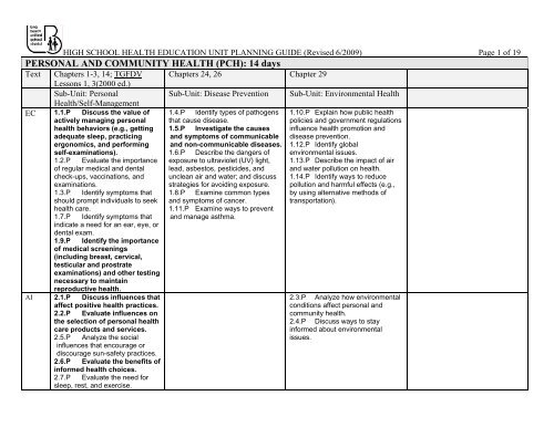 high school health education unit planning guide