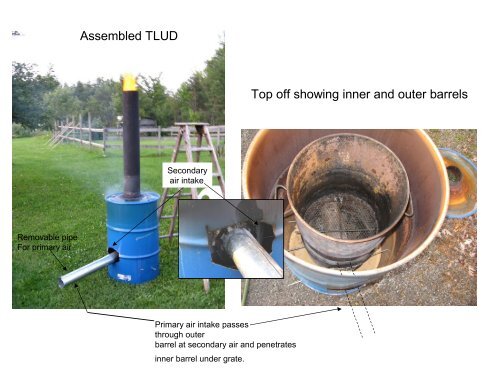 Two Barrel TLUD Construction.pdf - BioEnergy Lists