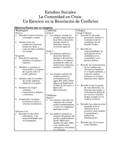 Estudios Sociales La Comunidad en Crisis: Un ... - Kids' Planet