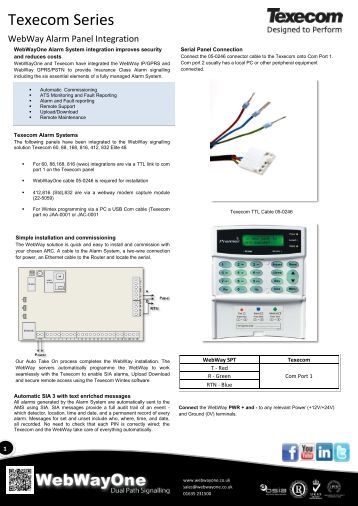 Aritech Cd 95 Manually - dishblogs