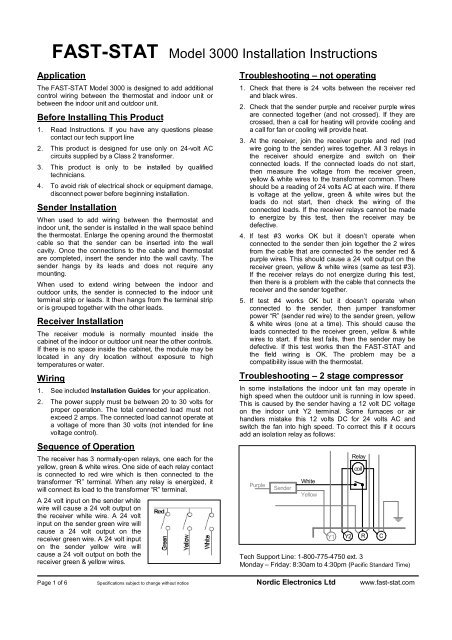 Model 3000 Installation Instructions Set - FAST-STAT