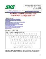 Portuguese (Brazilian ABNT) Keyboard Label Instructions and ...
