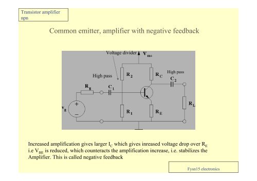 Common emitter, amplifier with negative feedback