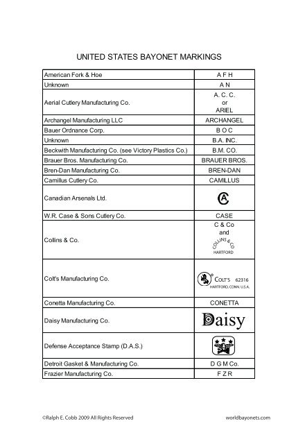 U.S. Bayonet Markings Page