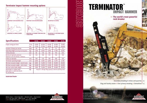 Terminator impact hammer mounting options - In-site