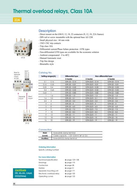 Thermal OverLoad Relay