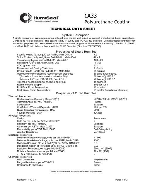 HumiSealÂ® 1A33 - Central Coating