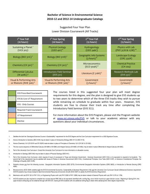 sample four year plan - Environmental Science Institute