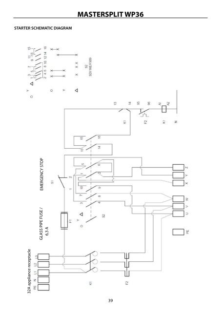 MASTERSPLIT WP36 - Farmi Forest