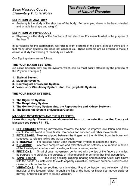 BASIC MASSAGE NOTES---ELEMENTARY TUTORIAL NOTES