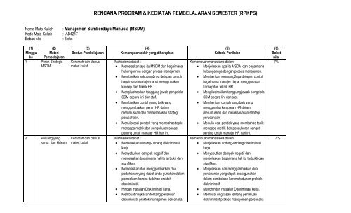 rencana program & kegiatan pembelajaran semester (rpkps)