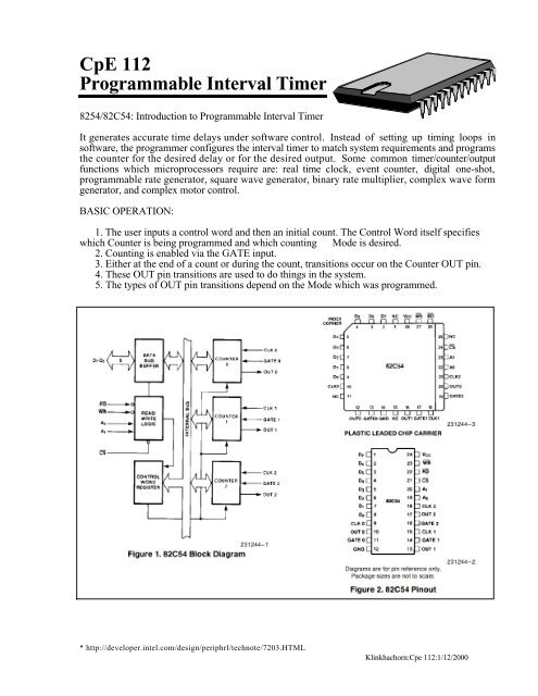 CpE 112 Programmable Interval Timer