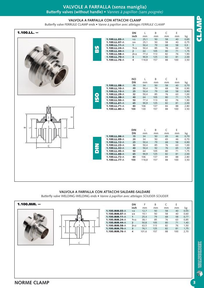CLAMP “BS 4825” CLAMP “ISO 2852” CLAMP “DIN, 42% OFF